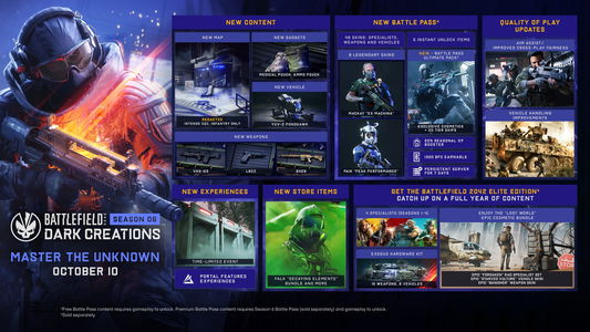 Battlefield 2042 Elite Edition & | GameCompanies.com